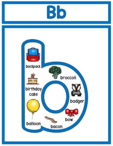 Using Alphabet Anchor Charts in Your Classroom - Teach Pre-K