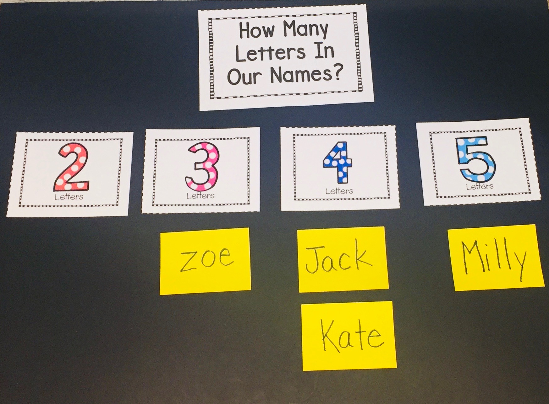 Fun & Easy All About Me Activities for Preschool - Teach Pre-K