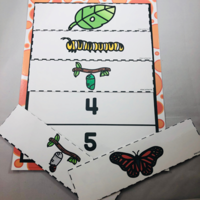 Butterfly Theme | Activities for Preschool - Teach Pre-K