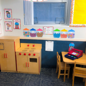 Dramatic Play Center: Candy Store - Teach Pre-K