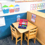 Dramatic Play Center: Candy Store - Teach Pre-K