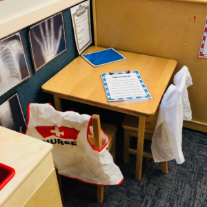 Dramatic Play Center: Community Helpers - Teach Pre-K