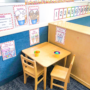 Dramatic Play Center: Ice Cream Shop - Teach Pre-K